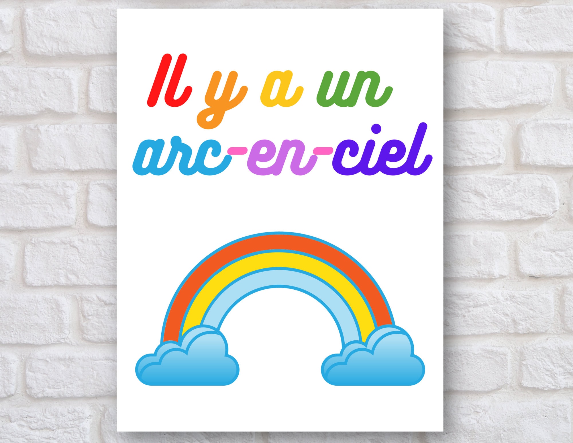French Weather Posters for the Classroomfrench Classroom - Etsy Australia