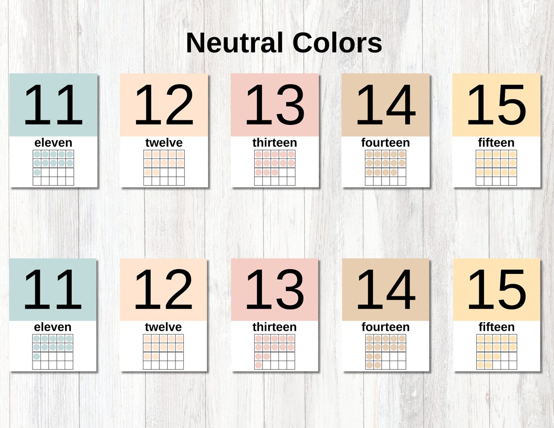 Classroom Ten Frames Numbers 0-20 Math Postersprintable Neutral Numbers ...