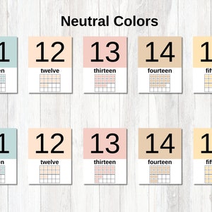 Classroom Ten Frames Numbers 0-20 Math Postersprintable Neutral Numbers ...