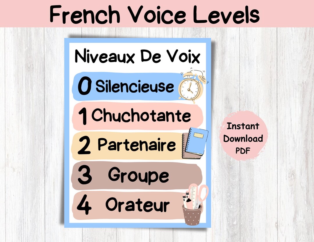 French Voice Levels Chartfrench Immersion Class Voice Level ...