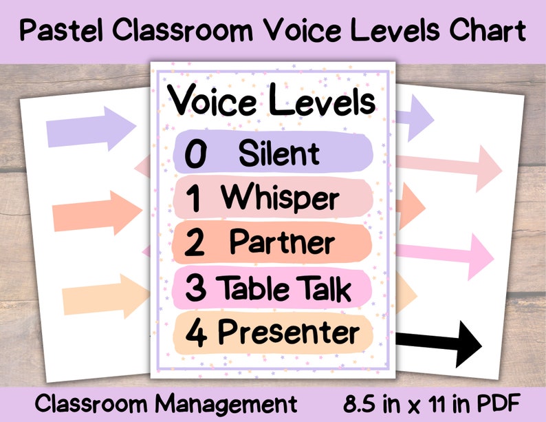 Pastel Voice Levels Chartvoice Level Displaycalm - Etsy