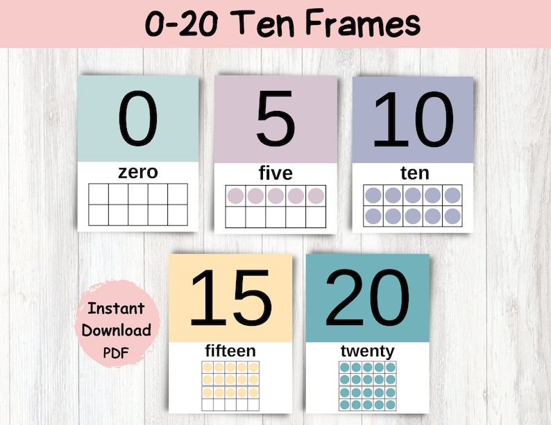 Classroom Ten Frames Numbers 0-20 Math Posters|printable Neutral ...