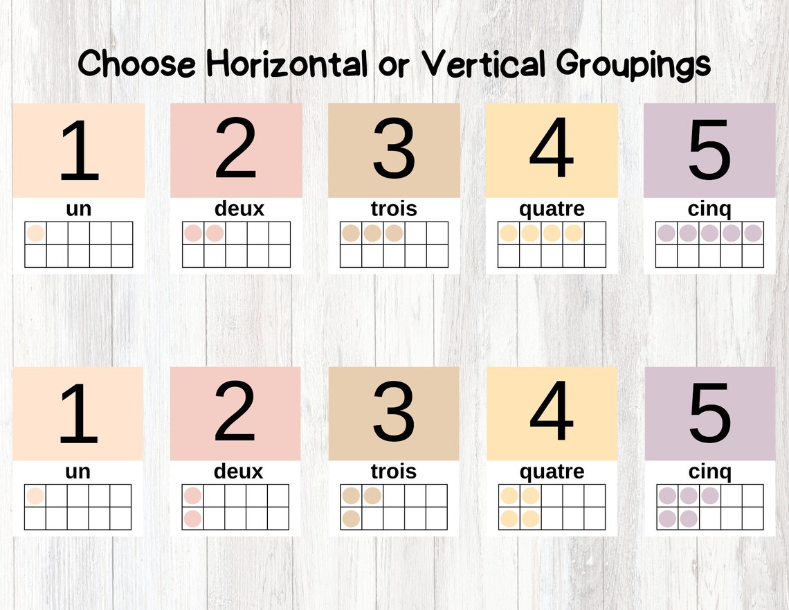 French Classroom Ten Frames Numbers 0-20 Math Postersfrench Immersion ...