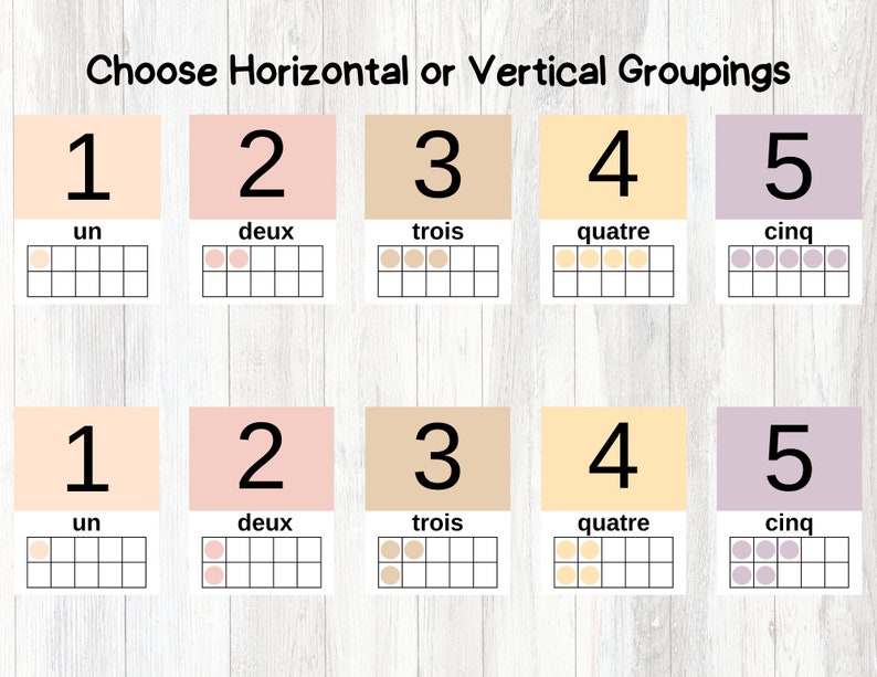 French Numbers 0-20 Ten Frame Posters: Neutral Classroom Decor (PDF ...