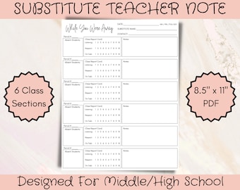 Editable Note From the Substitute Teacher Modern Greenery - Etsy
