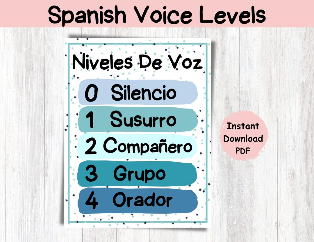 Tabla de niveles de voz en el aula de español: Tema azul (PDF) - Etsy ...