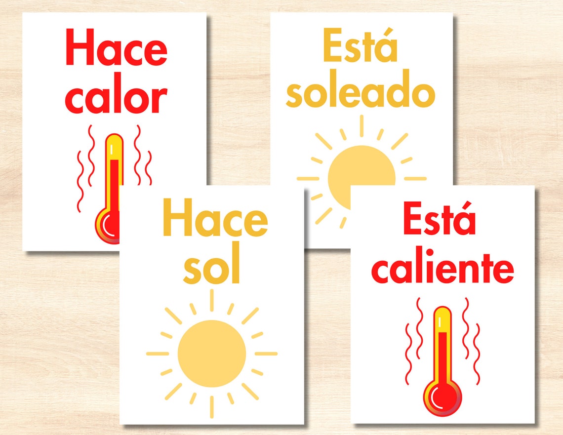 Spanish Class Weather Vocabulary Poster Setspanish Classroom ...
