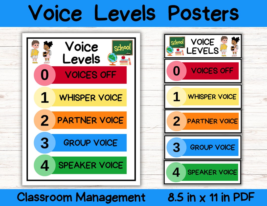 Voice Levelsvoice Level Displayvoice Posterscalm Classroomclassroom ...