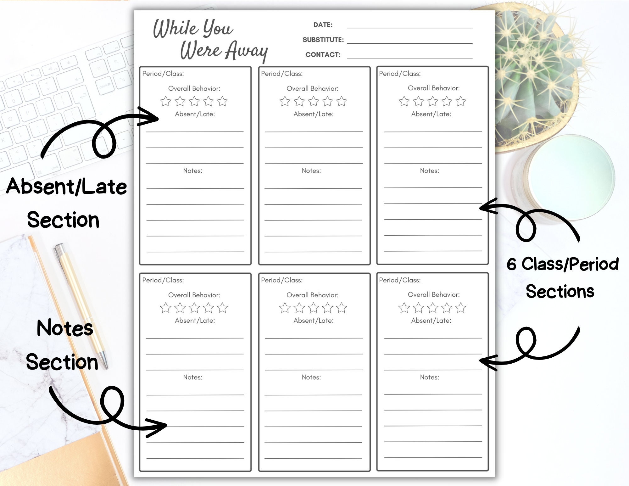Middle/high School Substitute Teacher Notes: End of Day Report (PDF) - Etsy