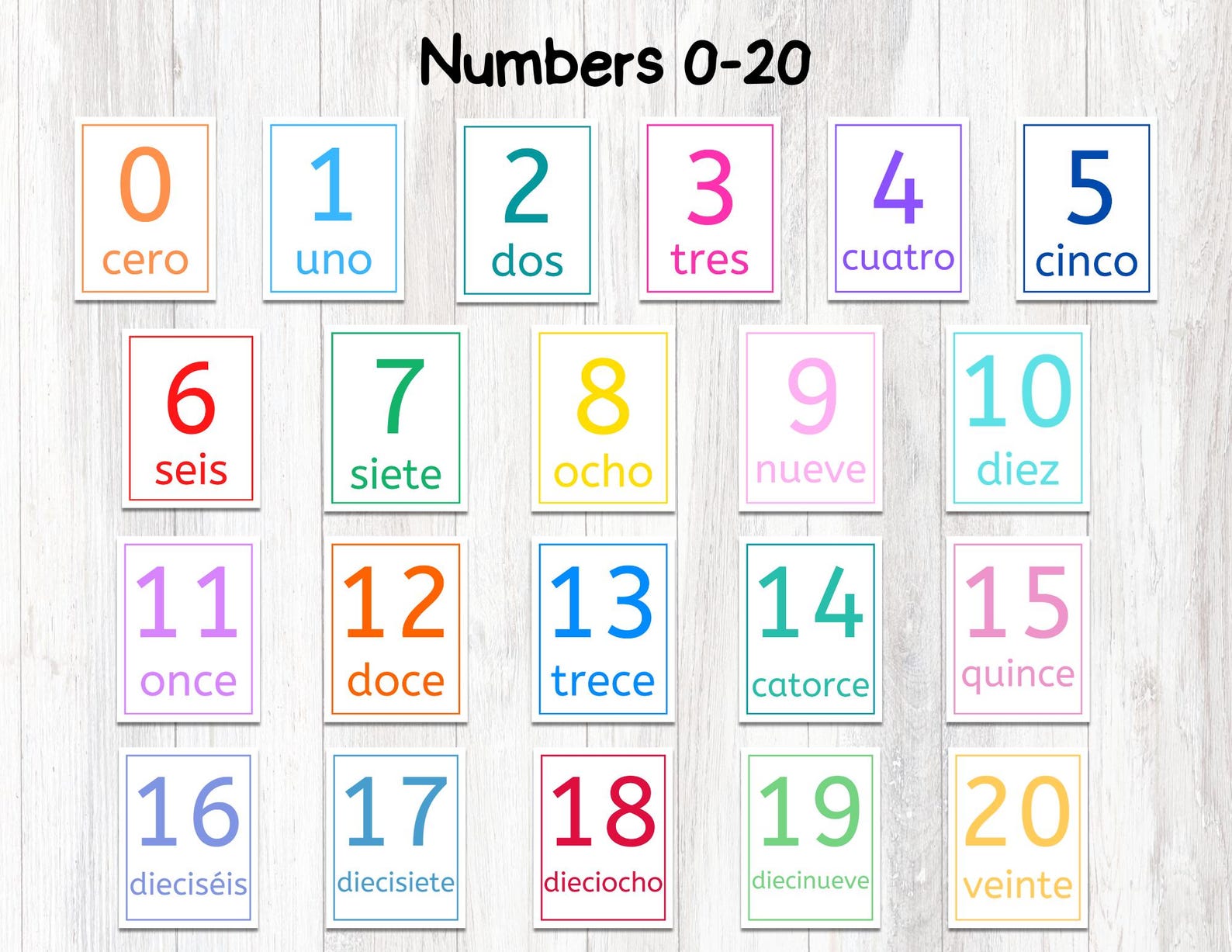 Spanish Numbers 0-20 Classroom Posters|spanish Class Decor|printable ...