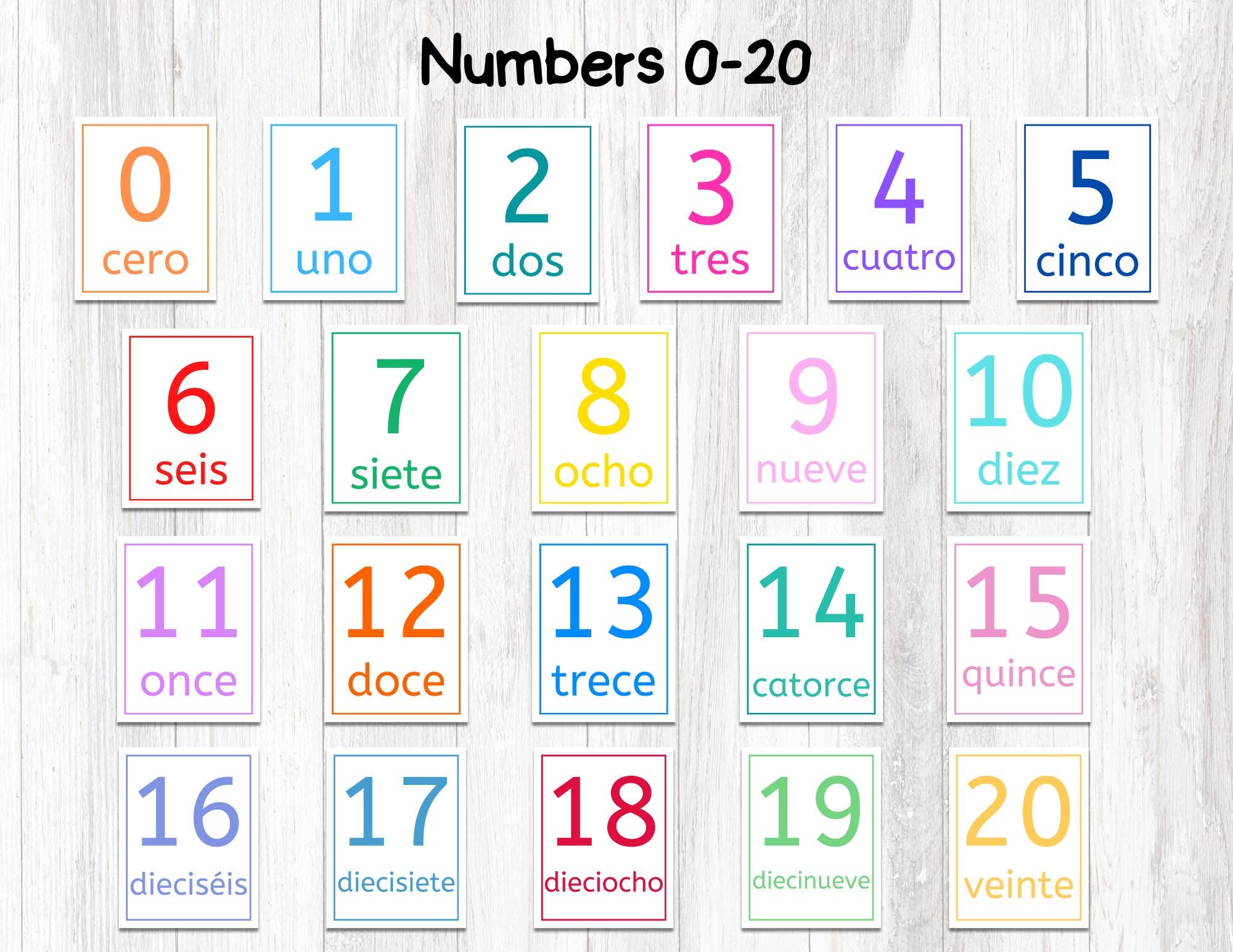 Spanish Numbers 0-20 Classroom Posters|spanish Class Decor|printable ...