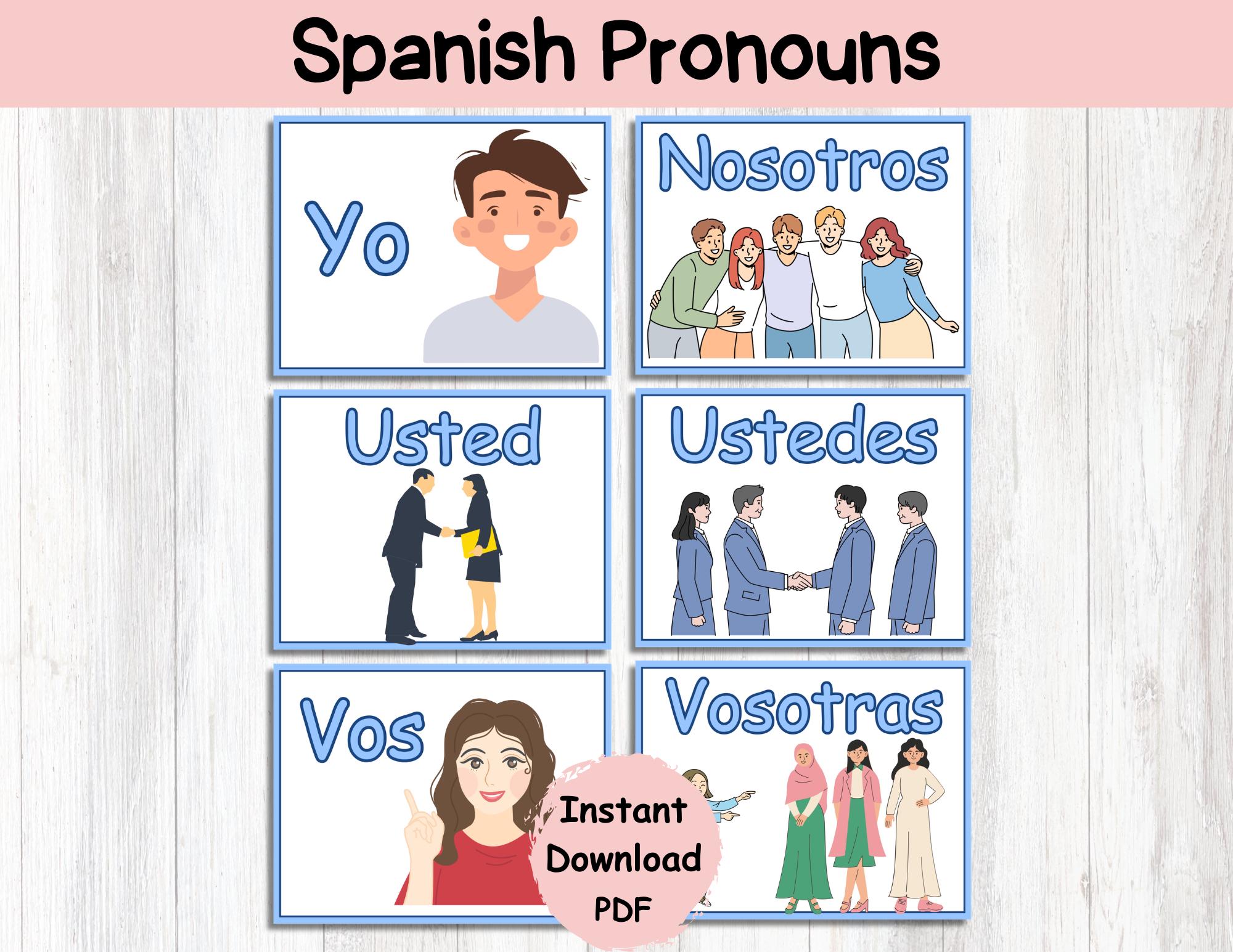 Spanish Subject Pronouns Poster Set: Spanish Teacher Resources (PDF ...