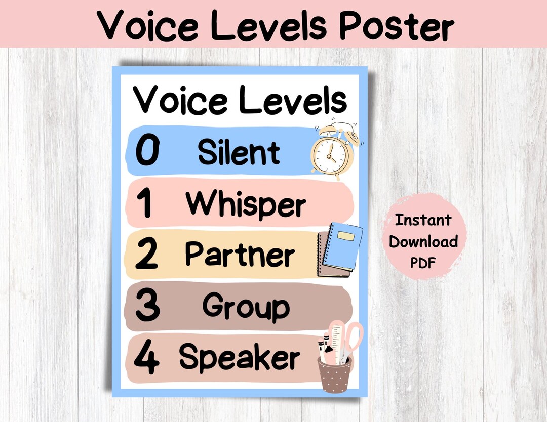 Voice Level Chart Poster: Classroom Management Resource (PDF) - Etsy