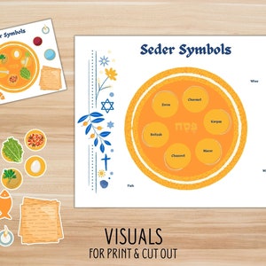 Easter Passover for Teaching Children, the Last Supper, Seder Coloring ...