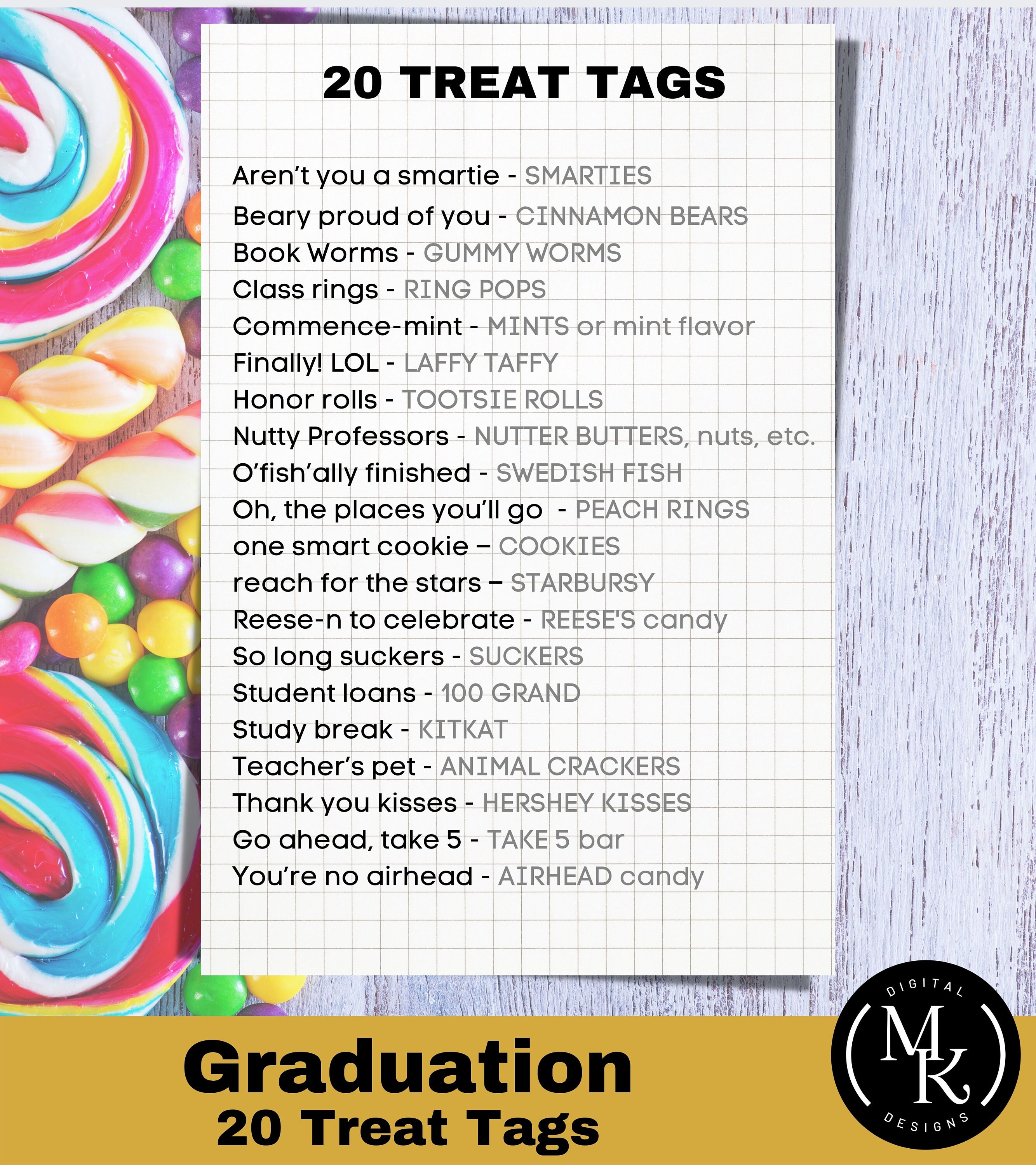 Graduation Party Pack Print Bundle Graduation Treat Tags - Etsy