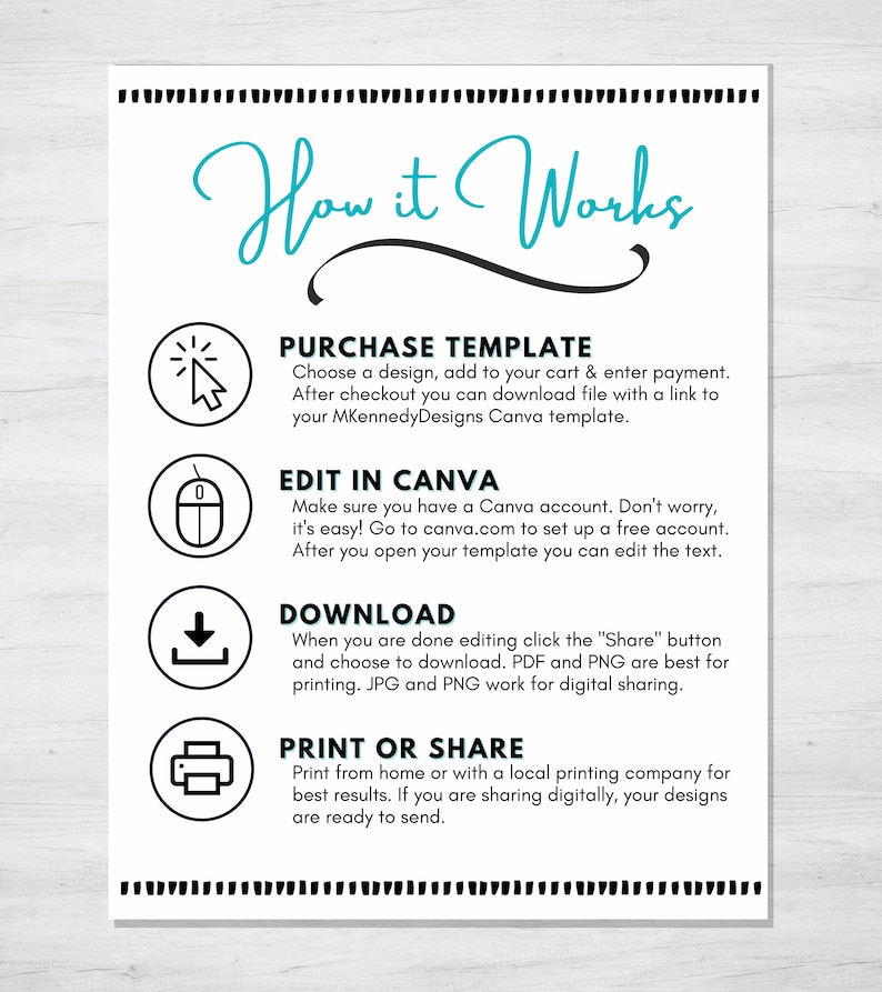 Ministering Interview Invitation, Relief Society Check-in & Chat Invite ...