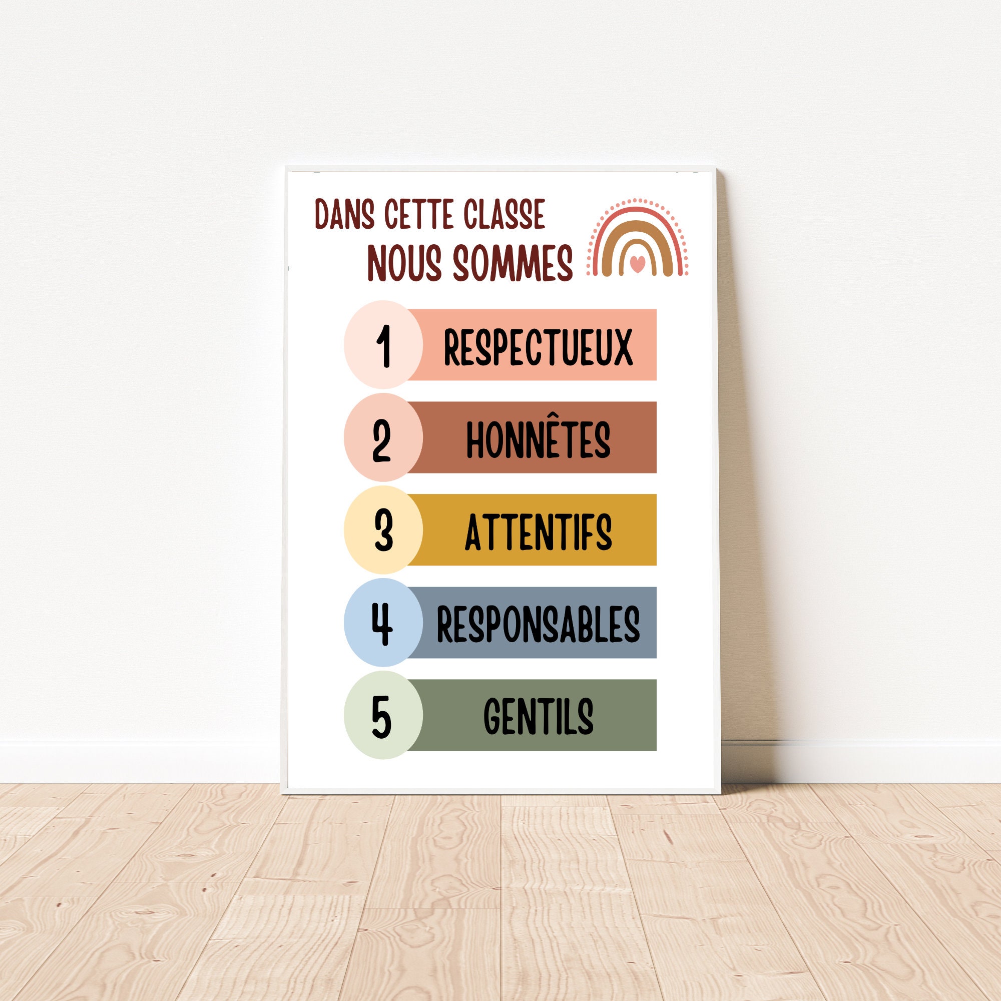 Classroom Poster, in This Classroom, Positive Classroom Art, Printable ...