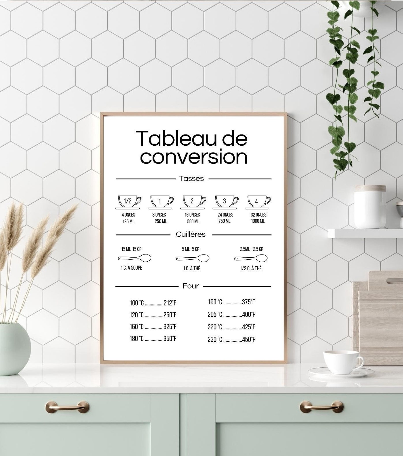 Charte de conversion des mesures en cuisine, Affiche déco avec l ...