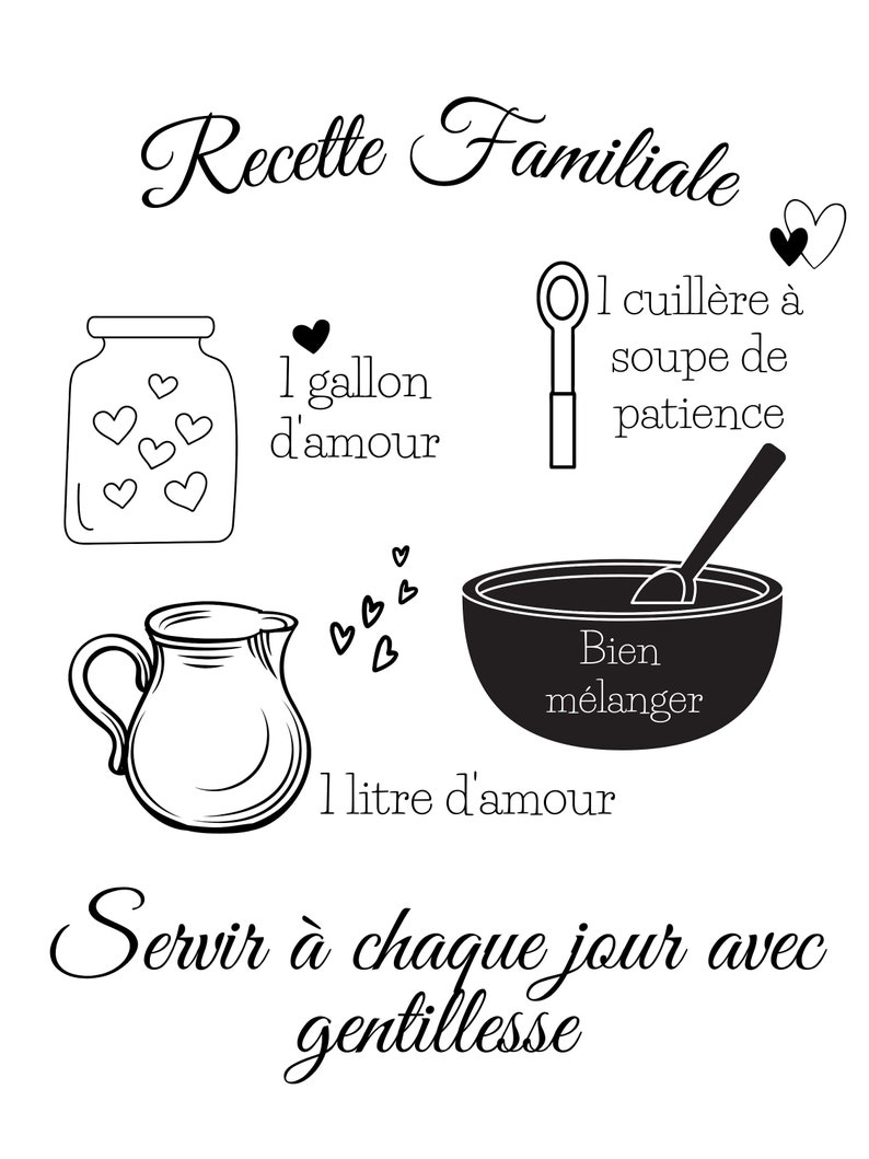 Affiche de Recette Familiale en français Affiche noire et - Etsy Canada