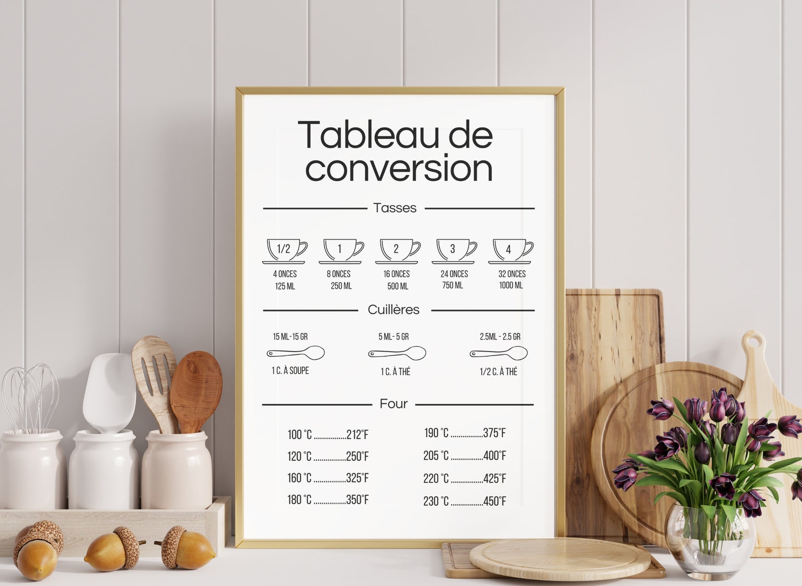 Charte de conversion des mesures en cuisine, Affiche déco avec l ...
