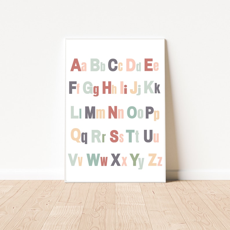 Alphabet Classroom Poster Printable, Printable Educational Wall Art ...