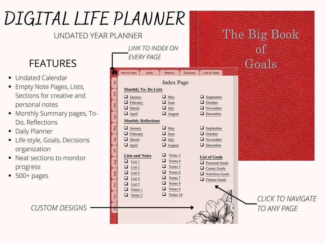 Organizly Digital Planner "the Big Book of Goals" - Goodnotes ...