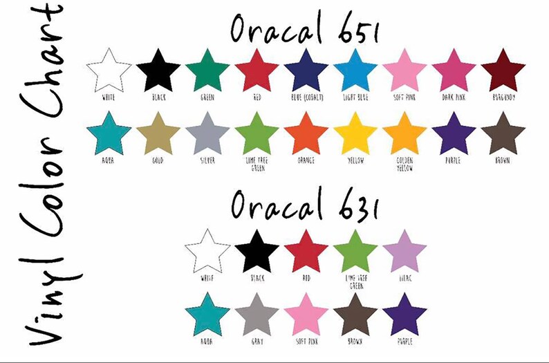 Detroit Michigan Skyline Vinyl Decal - Etsy