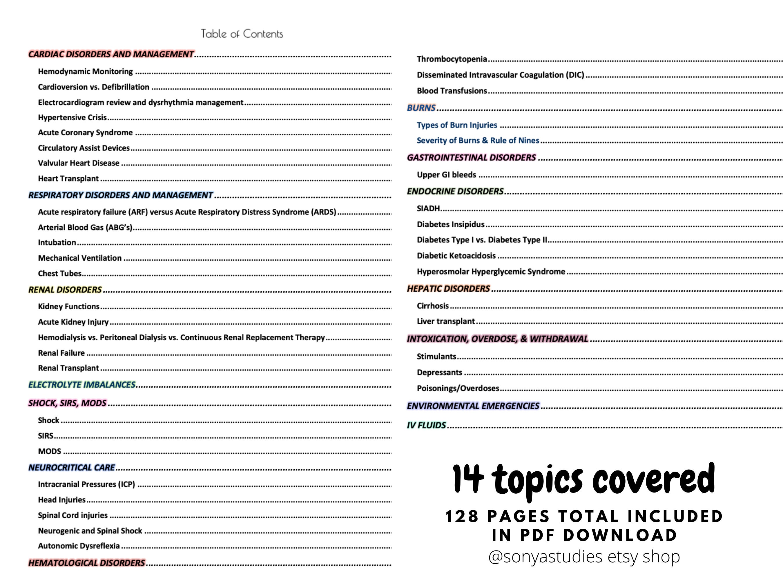 Critical Care Study Guide Bundle - Nursing - Etsy