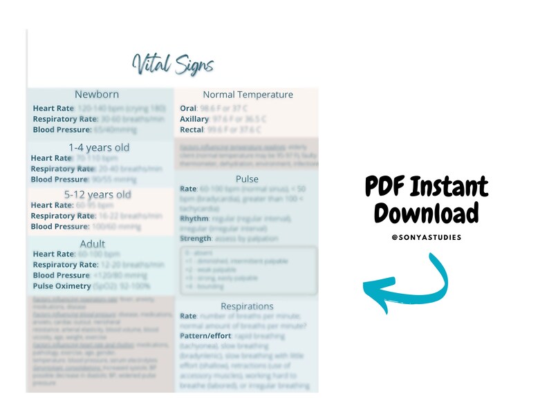 Vital Signs Quick Sheet - Nursing - Etsy