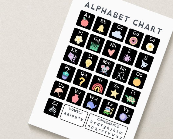 Dyslexia-friendly Alphabet Poster - Etsy