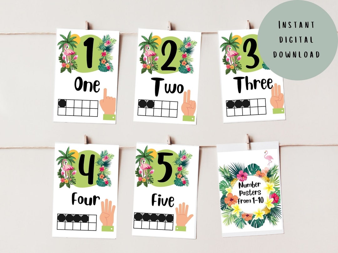 Tropical Number Poster - Etsy