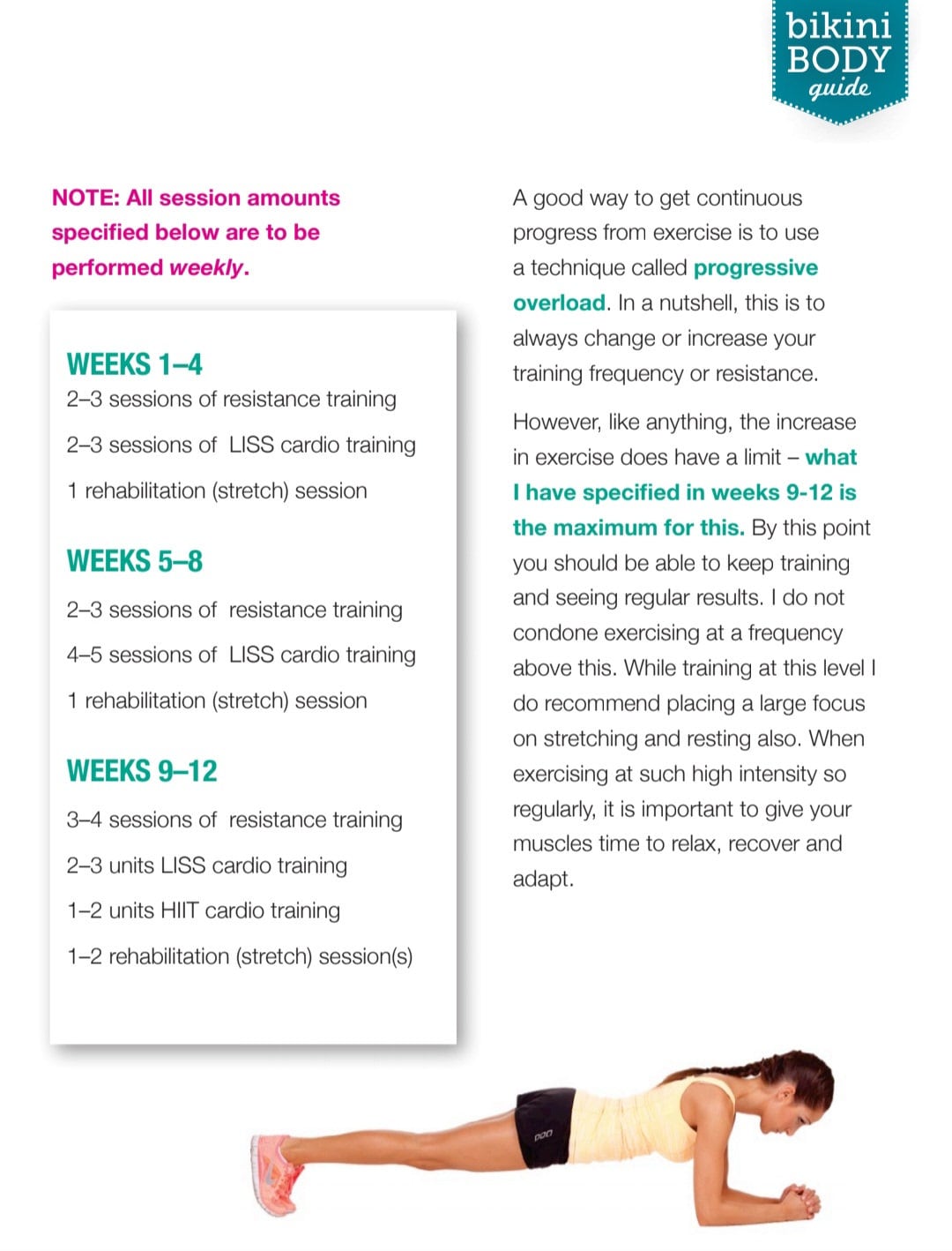 Kayla Itsines Bikini Body Guide, Exercise and Training Plan, Workout ...