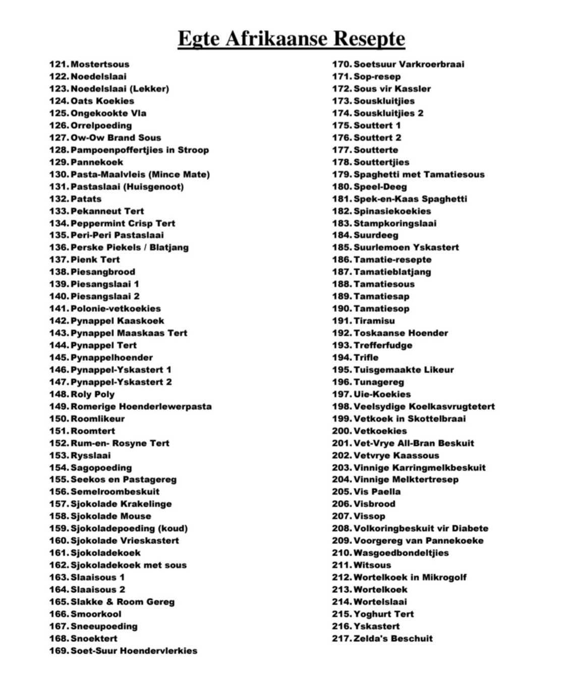 Egte Afrikaanse Resepte, Printable Recipe Book, Recipe Ebook, Digital ...