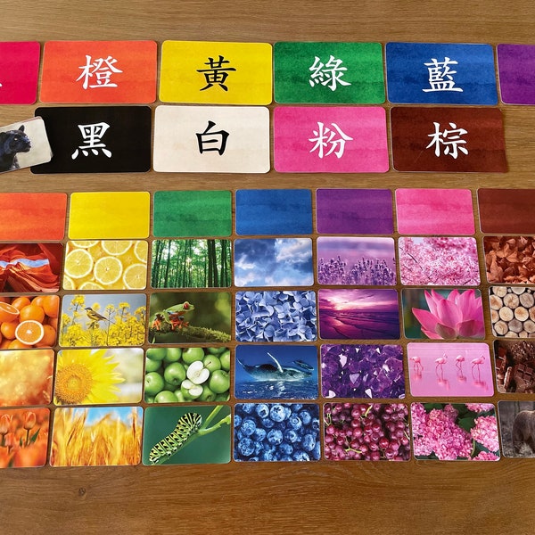 Chinese Learning Materials - Etsy