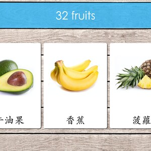 Fruit Chinese Flashcards Montessori Three-part Cards - Etsy