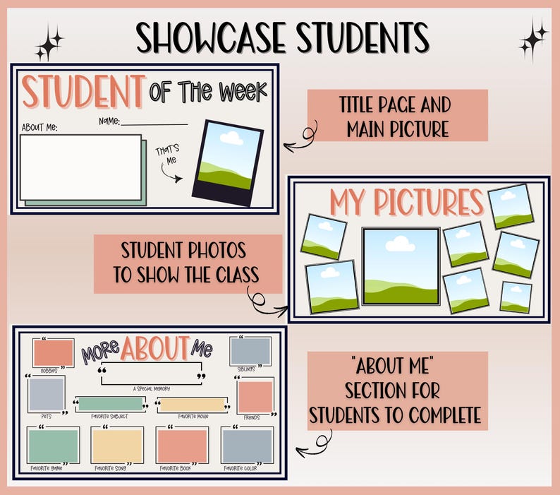 Student of the Week Digital Slides: Canva & Google Slides Template - Etsy