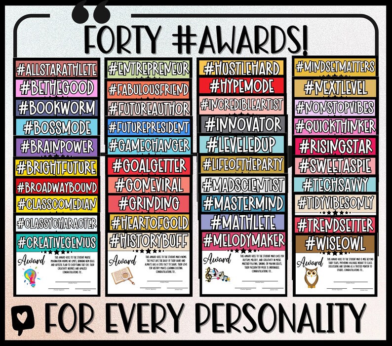Hashtag Classroom Awards: Editable End of Year Certificates (PDF ...