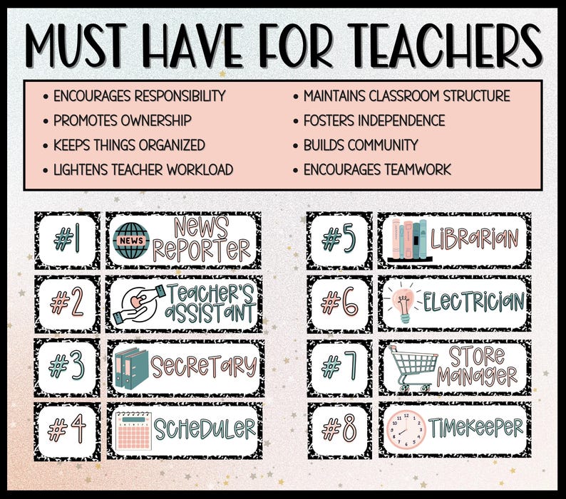 Realistic Classroom Jobs Chart: 40 Student Roles (canva & PDF) - Etsy