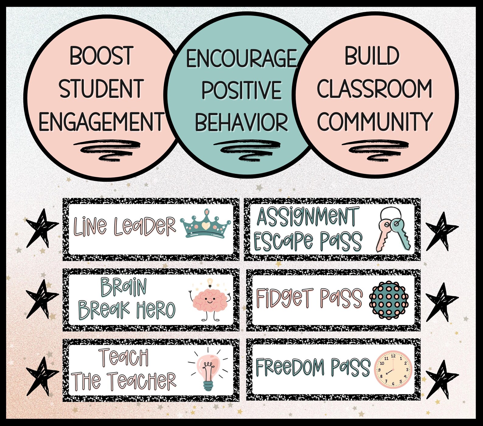 Editable Classroom Coupons | Printable Student Reward Cards | Positive ...