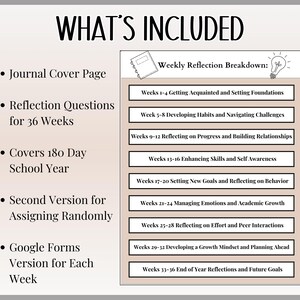 Student Self-reflection Journal: Weekly Printable & Digital SEL (180 ...