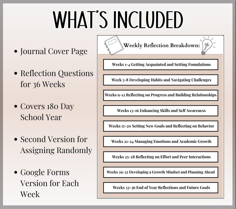 Weekly Self-reflection Journal for Students | Printable & Digital SEL ...