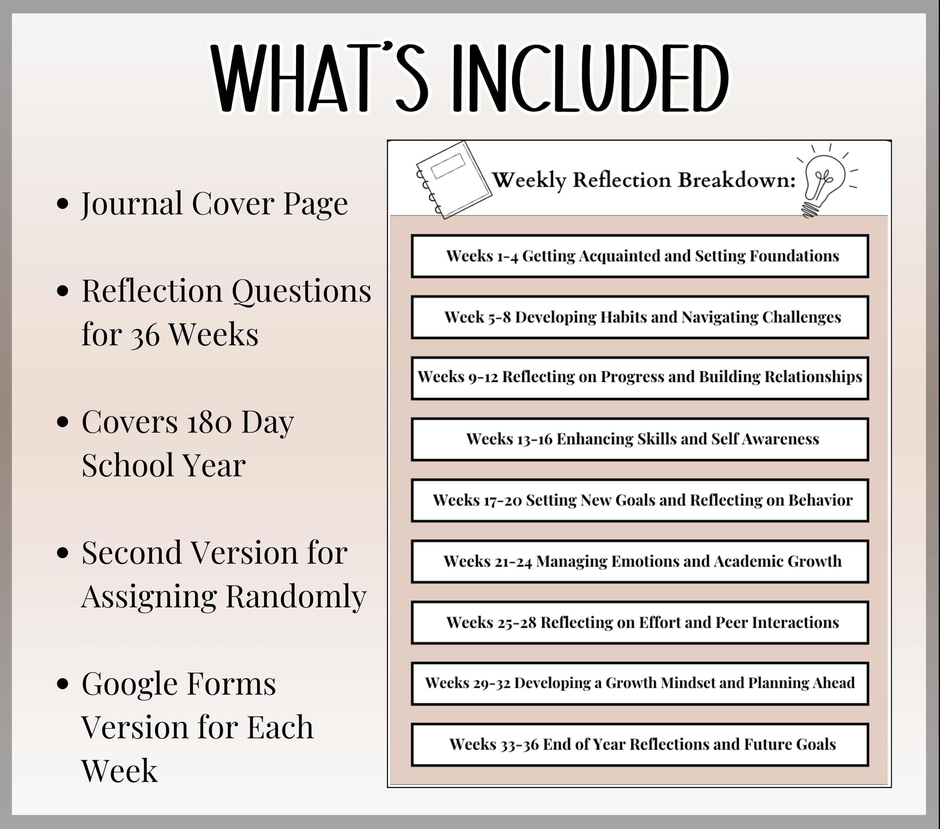 Weekly Self-reflection Journal for Students | Printable & Digital SEL ...