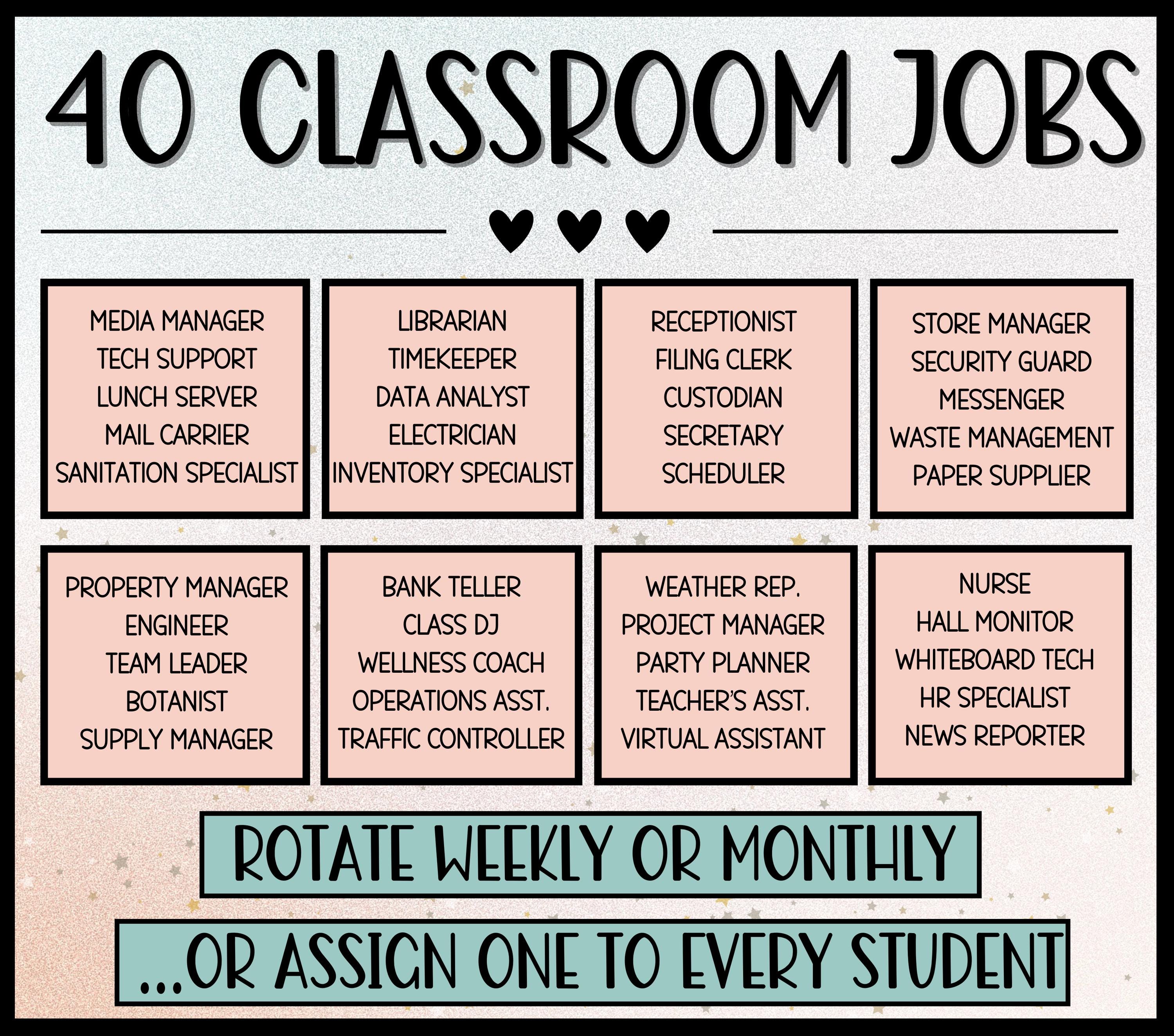 Realistic Classroom Jobs Chart: 40 Student Roles (canva & PDF) - Etsy