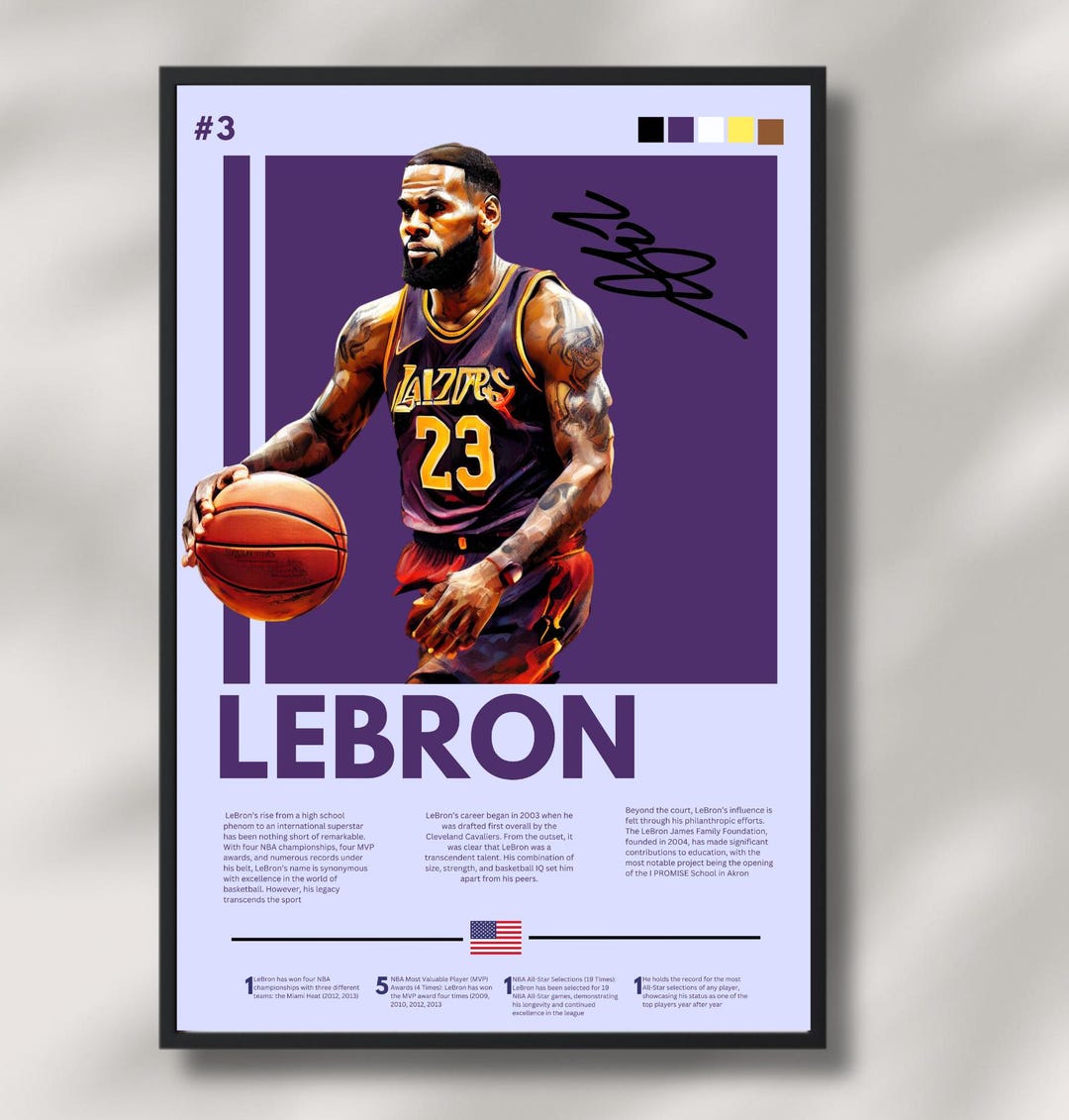 Lebron Basketball Poster, Motivational Athlete Art, Lebron-inspired ...