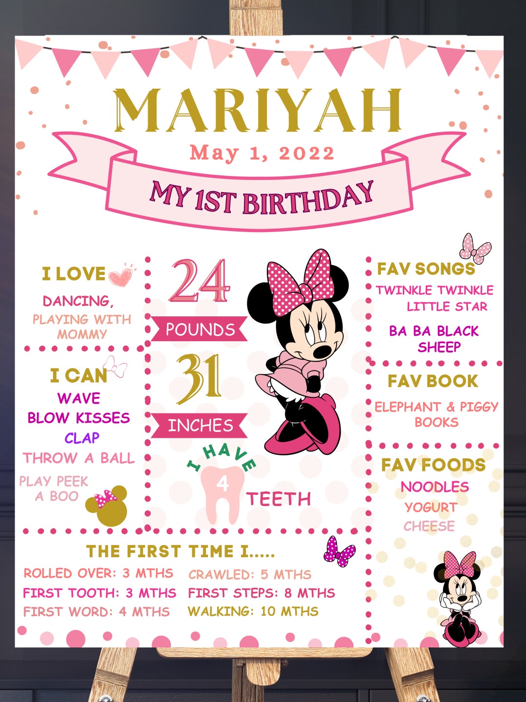 1st Birthday Board, Milestone Birthday Poster Sign, Minnie Mouse First ...