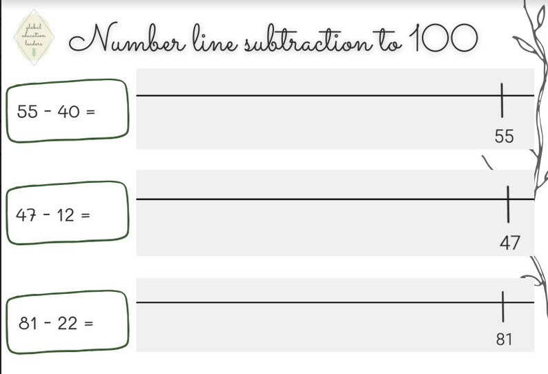 2 and 3 Digit Addition and Subtraction Practice Bundle Using Number ...