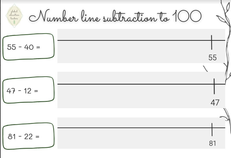 2 and 3 Digit Addition and Subtraction Practice Bundle Using Number ...