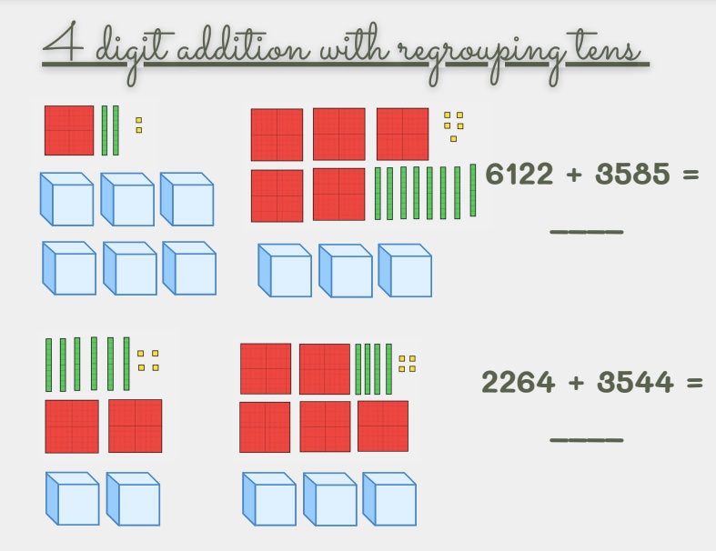 4 Digit Addition Practice Bundle, Using Base Ten Blocks/dienes ...
