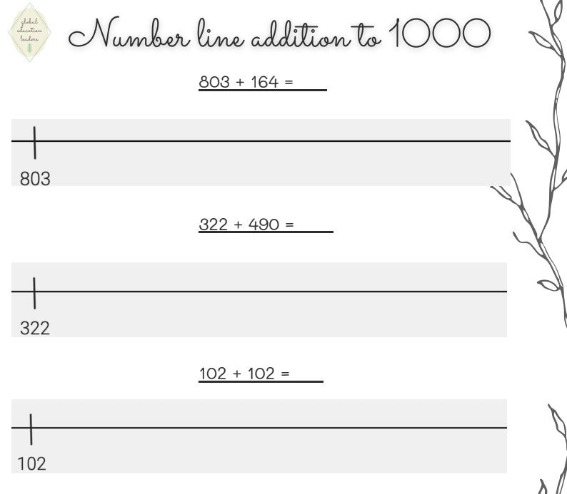 2 and 3 Digit Addition and Subtraction Practice Bundle Using Number ...