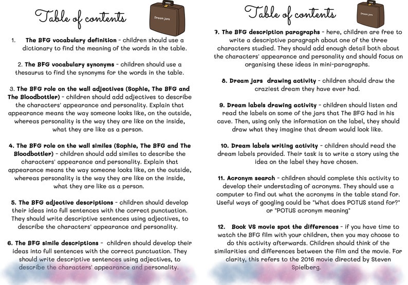 Novel Study - the BFG by Roald Dahl - Activity Pack - Etsy